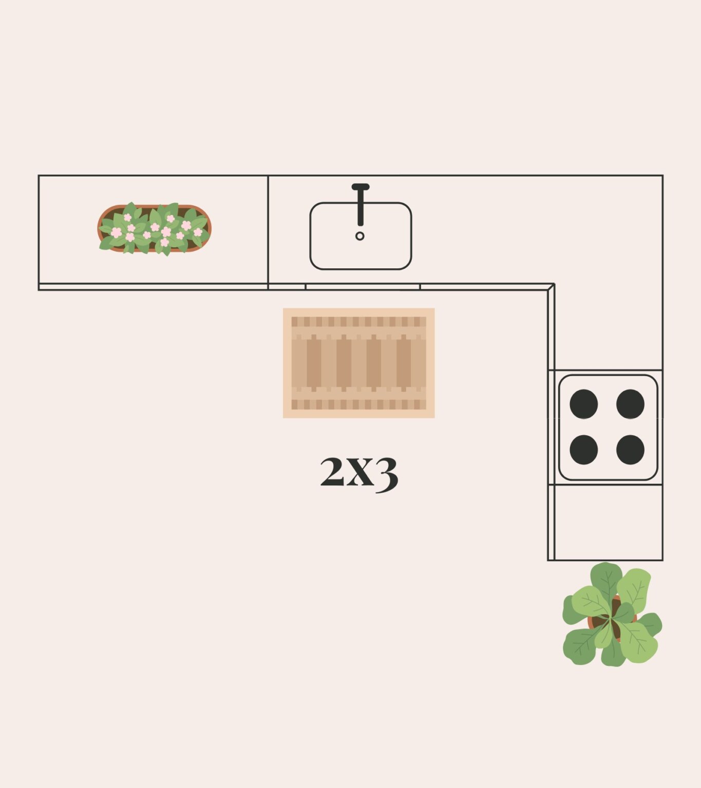 The Most Common Rug Sizes (With Super Helpful Visuals) - Home By Alley