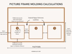 The Best Picture Frame Molding Calculator (Box Trim Made Easy!) - Home ...